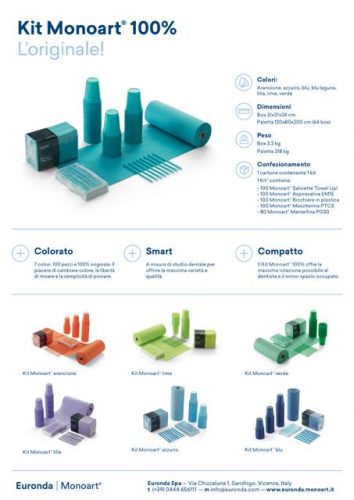 MONOUSO KIT MONOART EURONDA 480PZ - SP Dental